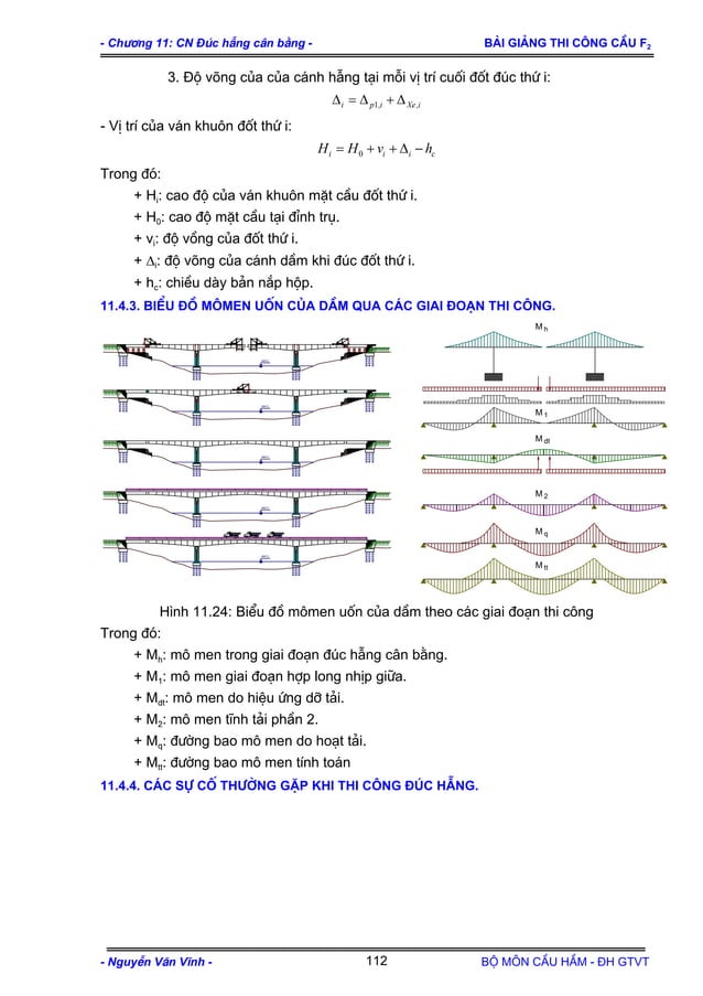 Chuong 11 cn duc hang | PDF