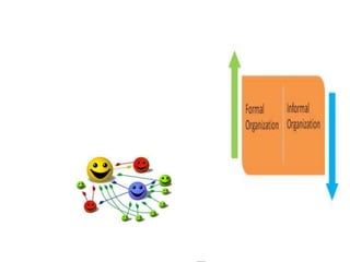 chuong 11 - thay doi va doi moi.pptx