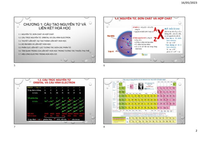 CHUONG 1_CAU TAO NGUYEN TU VA LIEN KET HOA HOC.pdf