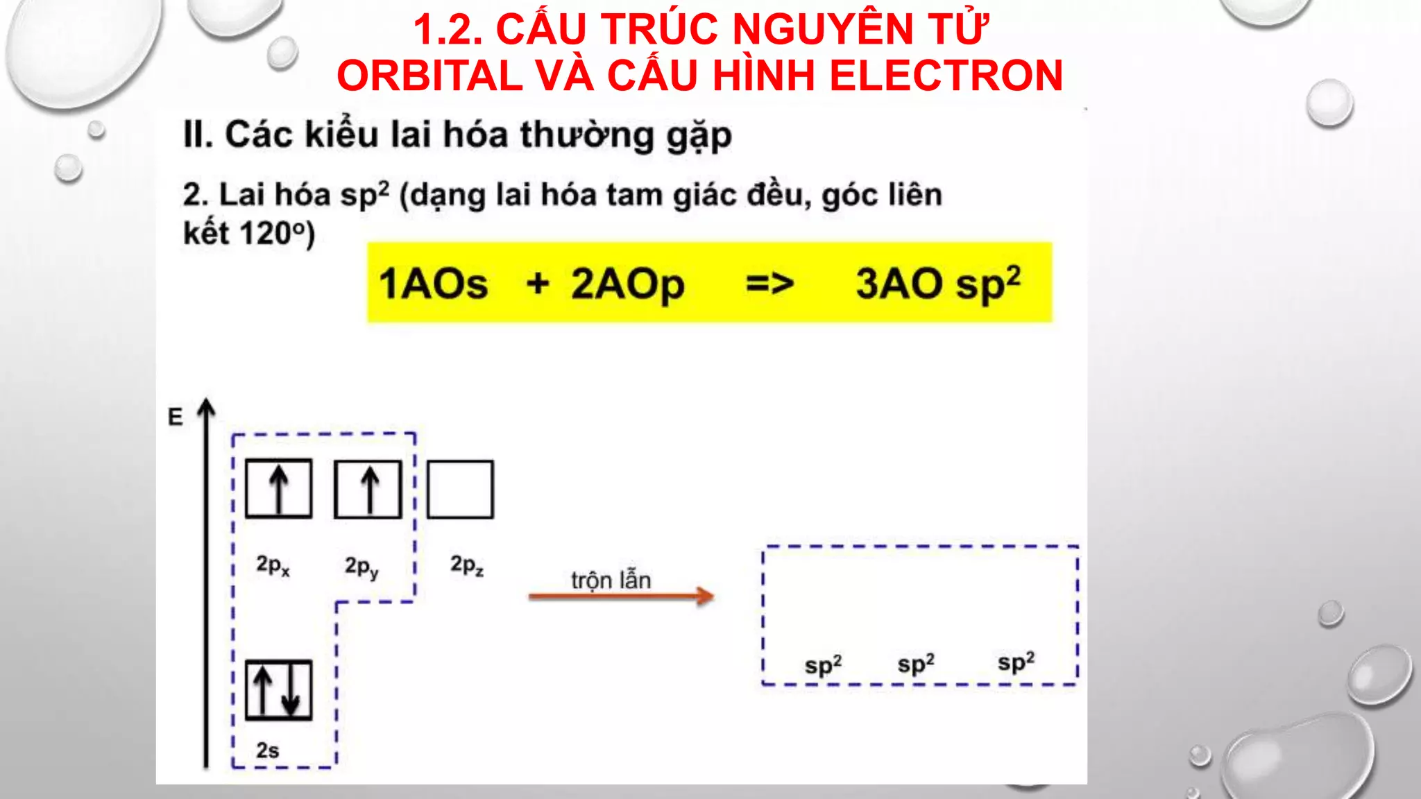 CHUONG 1_CAU TAO NGUYEN TU VA LIEN KET HOA HOC.pptx