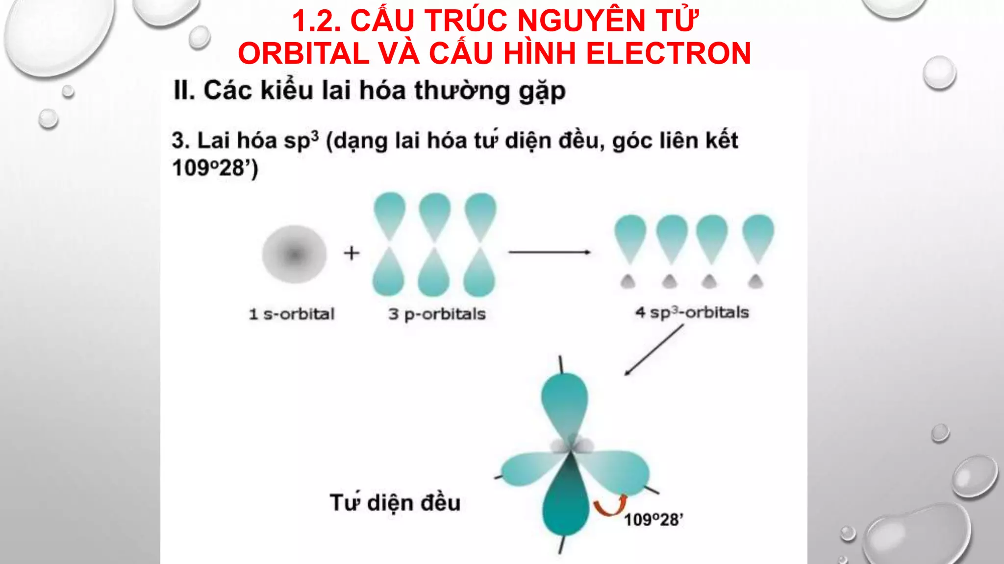 CHUONG 1_CAU TAO NGUYEN TU VA LIEN KET HOA HOC.pptx