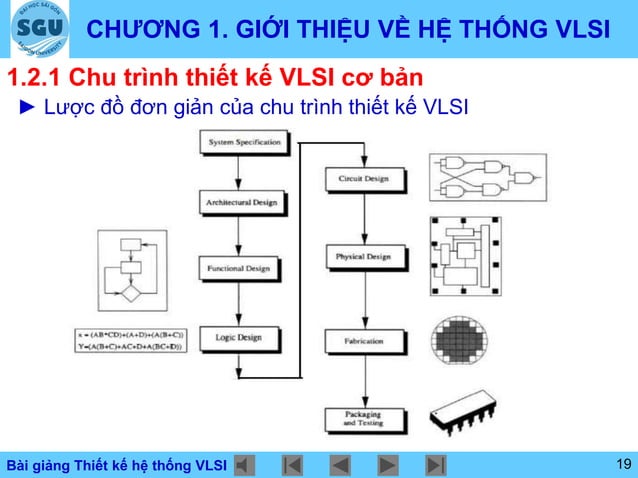 chuong1_gioi thieu ve .he thong VLSI.ppt