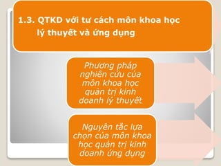 Quan tri kinh doanh - Chuong 1 H (1).ppt