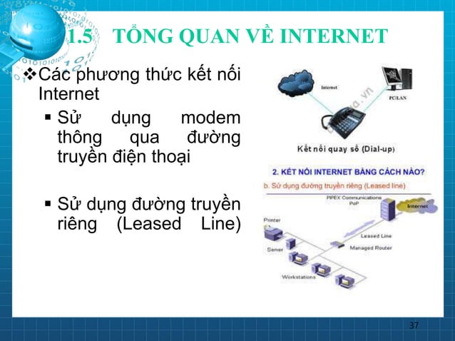 Chuong 1_Hieu Biet Ve CNTT.pdf