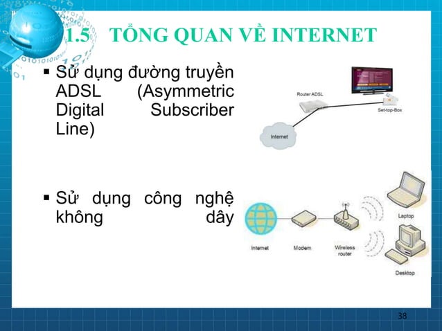Chuong 1_Hieu Biet Ve CNTT.pdf