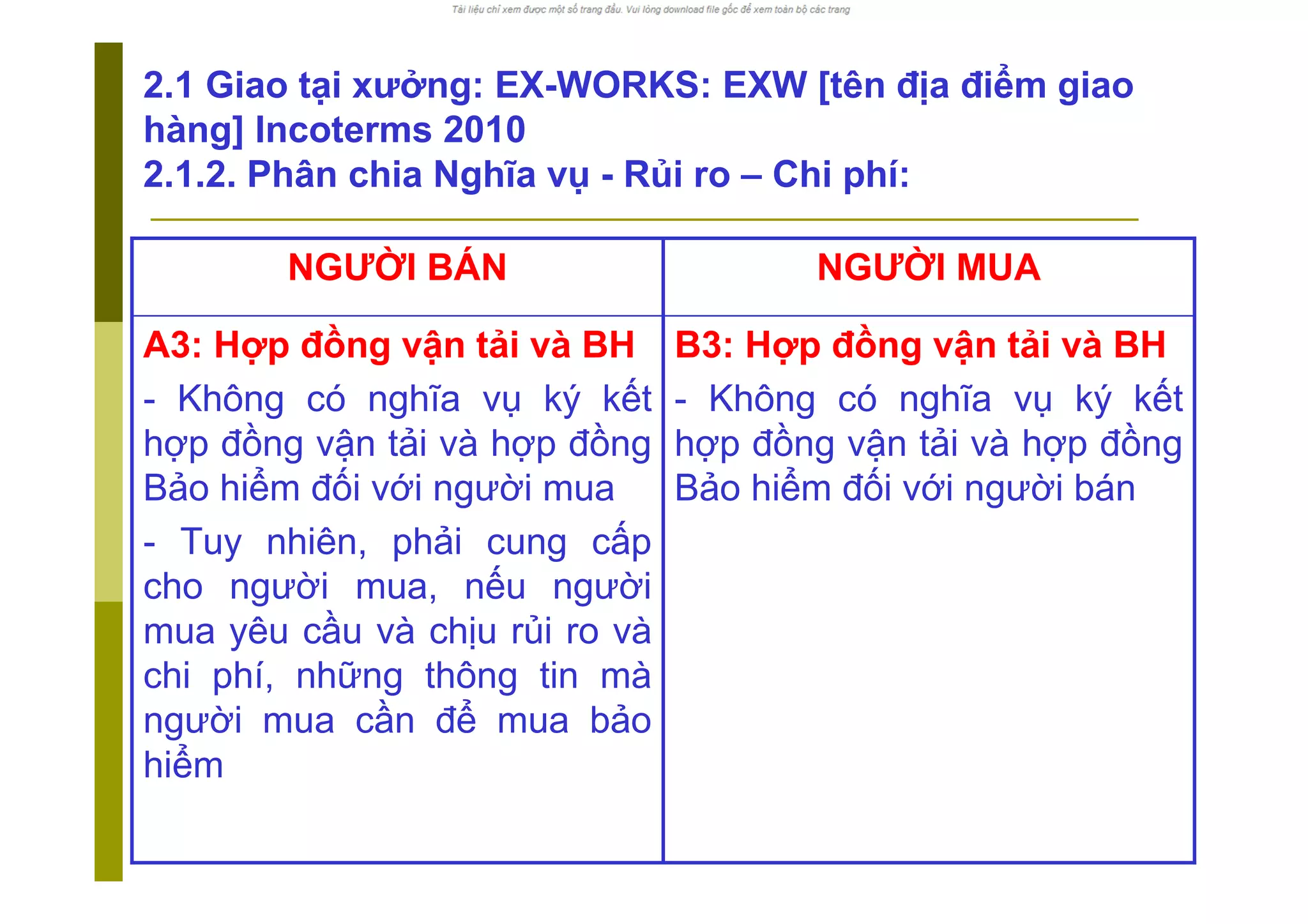 Chuong 1 incoterms_2010_3871 | PPT