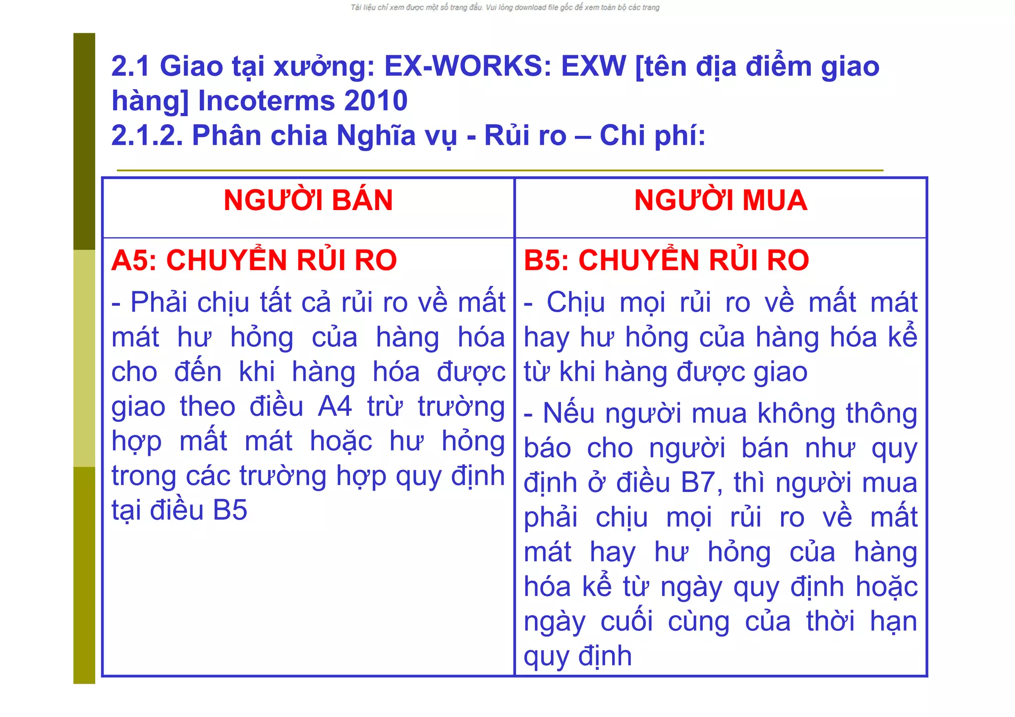 Chuong 1 incoterms_2010_3871 | PPT