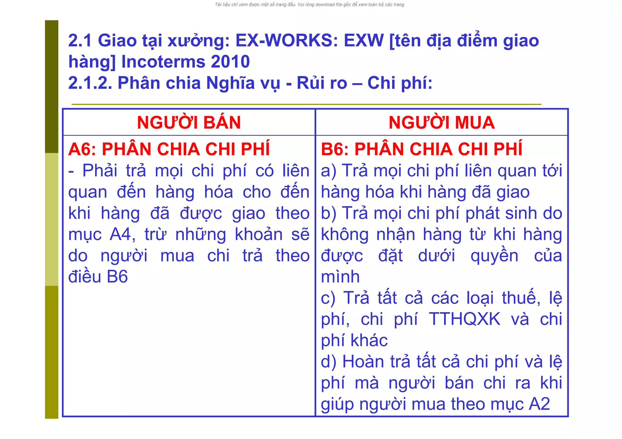 Chuong 1 incoterms_2010_3871 | PPT