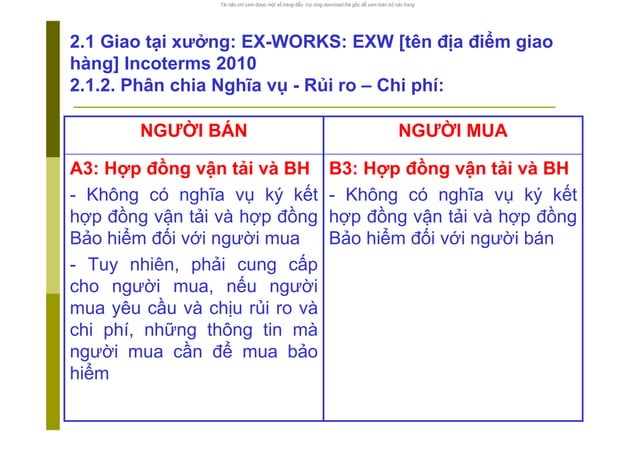 Chuong 1 incoterms_2010_3871 | PPT
