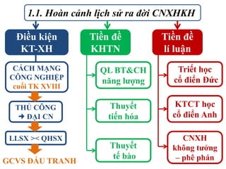 Chương 1: Nhập môn chủ nghĩa xã hội khoa học | PPTX