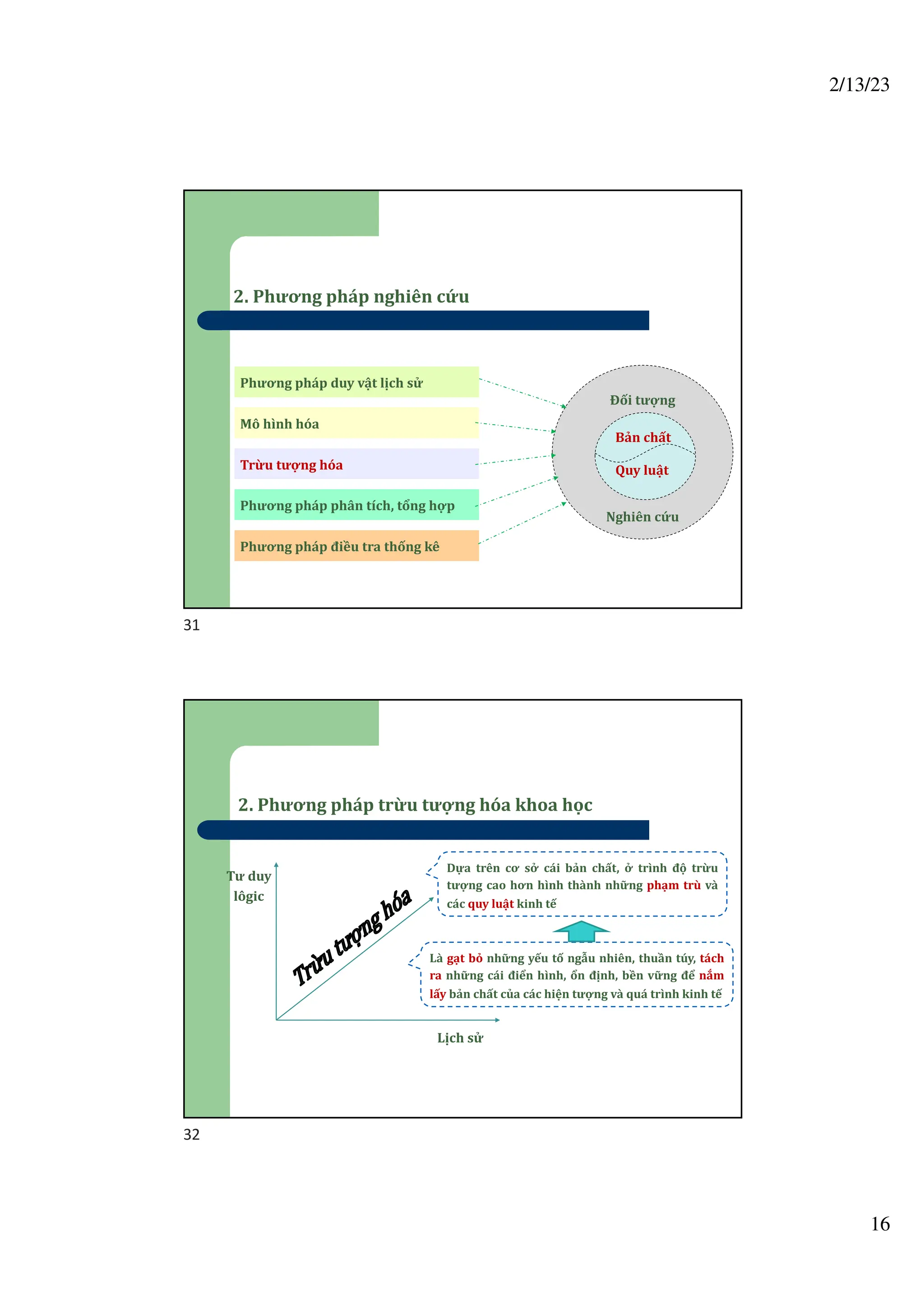 Chuong 1 Doi tuong, phuong phap nghien cuu va chuc nang cua KTCT Mac-Lenin.pdf