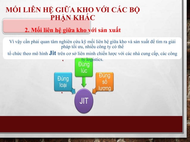 CHUONG_1_QUN_TR_NHA_KHO_bai_giang.ppt