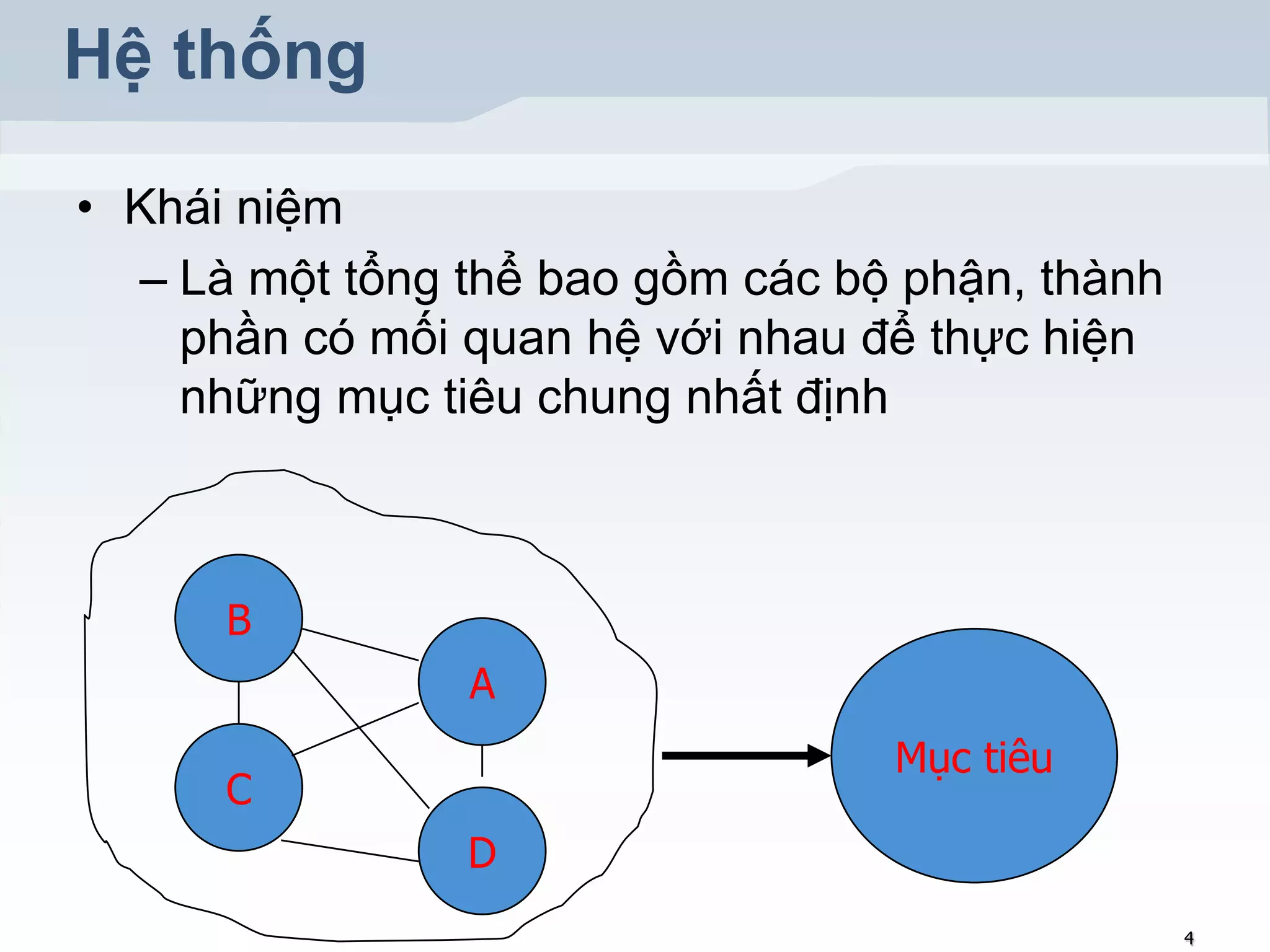 Chuong 1 tổng quan về HTTT kế toán | PPTX