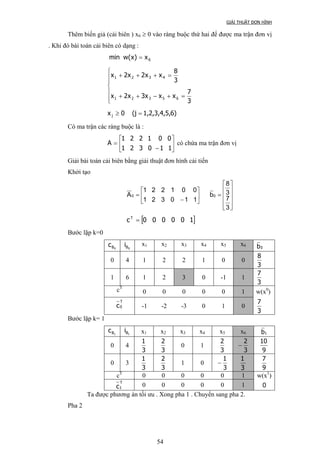 Quy hoach tuyen tinh C H U O N G2 | PDF
