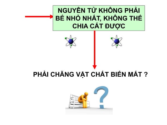 CHUONG 2.ppt