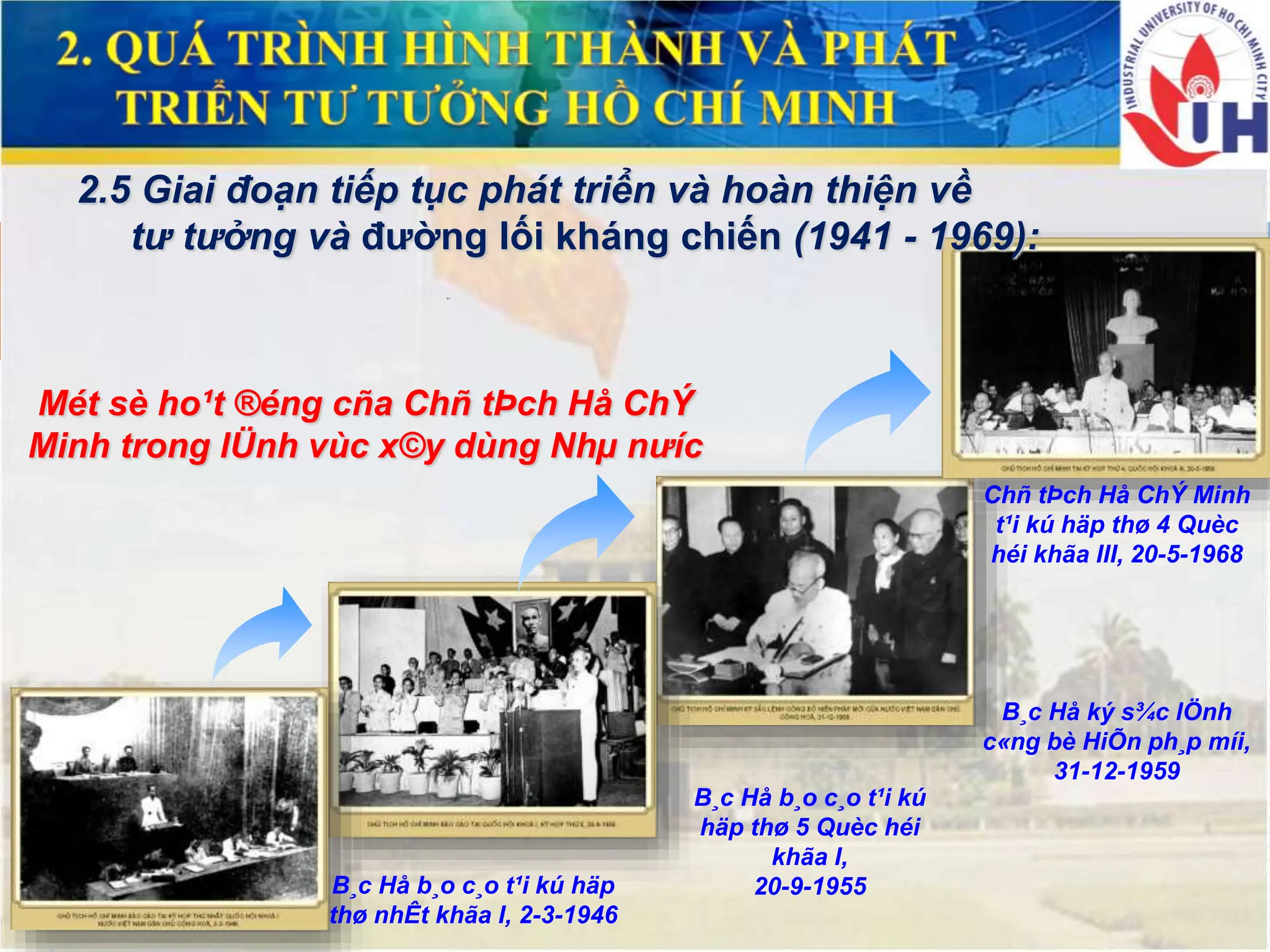Tư tưởng hồ chí minh chương 2: Cơ sở, quá trình hình thành và phát triển tthcm | PPT