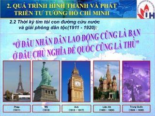 Tư tưởng hồ chí minh chương 2: Cơ sở, quá trình hình thành và phát triển tthcm | PPT