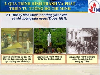Tư tưởng hồ chí minh chương 2: Cơ sở, quá trình hình thành và phát triển tthcm | PPT