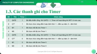 Chuong 2-4. Timer va UART tren 8051 .pdf