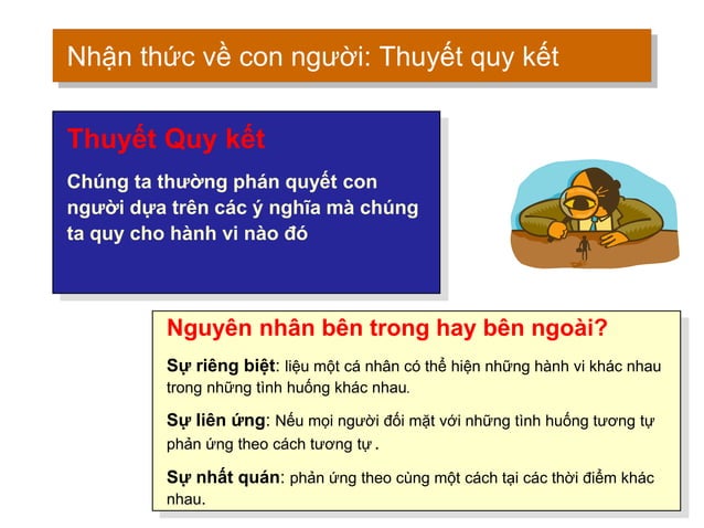 Chuong 2 - Co so hanh vi ca nhan.ppt