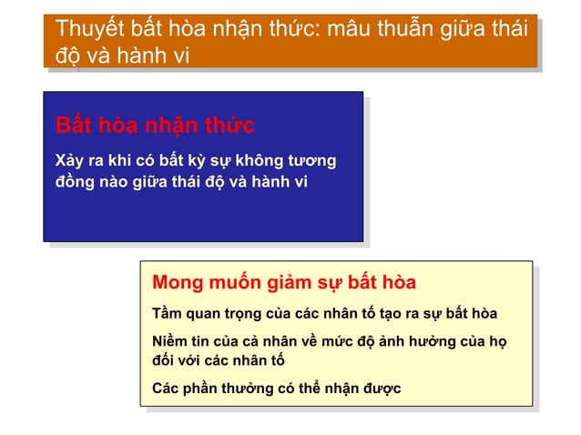 Chuong 2 - Co so hanh vi ca nhan.ppt