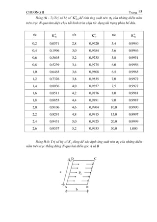 Chuong 2 file 2 | PDF