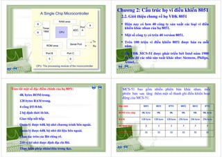 Chuong 2 gioi thieu ve cau truc ho vdk 8051 | PPT