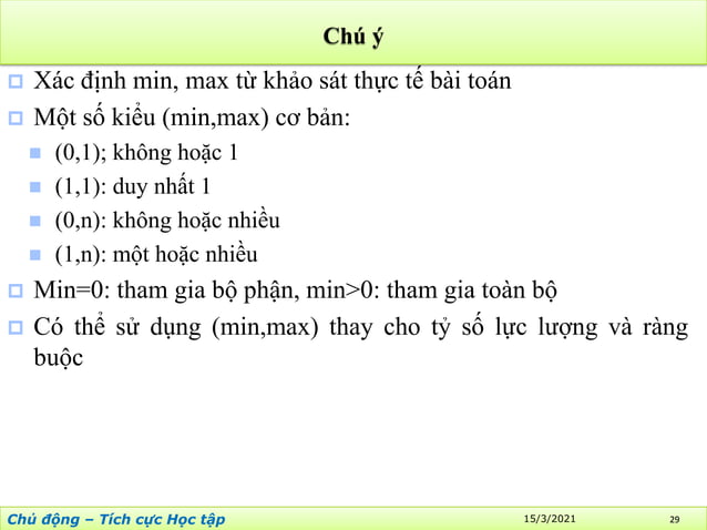 CHUONG 2 - Mo hinh thuc the lien ket (CSDL).pdf