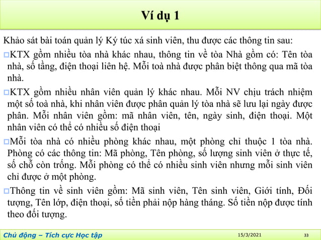 CHUONG 2 - Mo hinh thuc the lien ket (CSDL).pdf