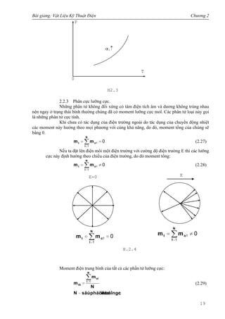 Chuong 2 su phan cuc cua dien moi | PDF