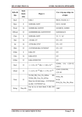 Lập trình PLC S7 1200 tiếng Việt-Chuong 2 các khai niệm về plc | PDF
