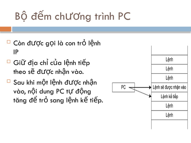 Chuong 2 CPU.pptxuhjabdjghbdsjhiqjAOKmạd | PPT