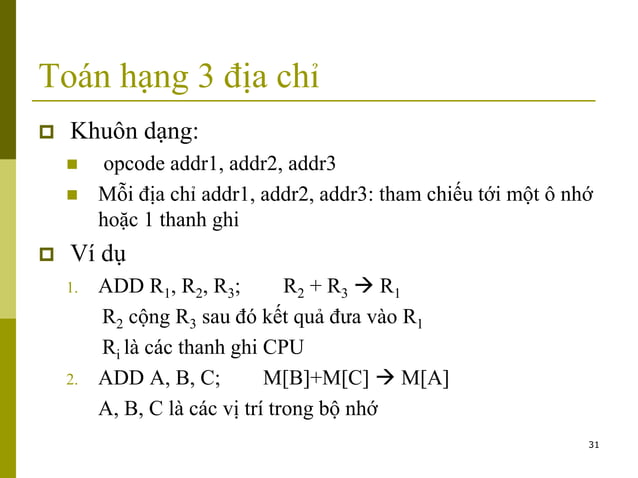 Chương 2 CPU và tập lệnh máy tính.ppt