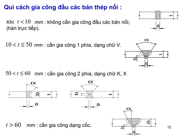 Chuong 2 lien ket trong ket cau thep | PPT