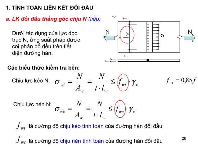 Chuong 2 lien ket trong ket cau thep | PPT