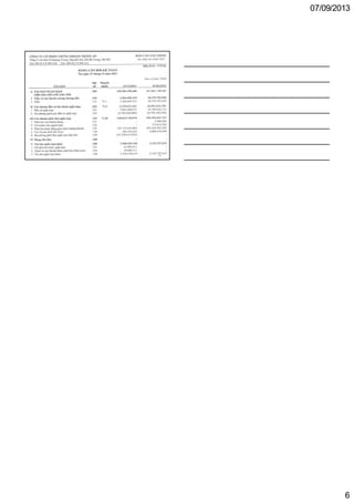 PPNCKT_Chuong 2 p2 | PDF