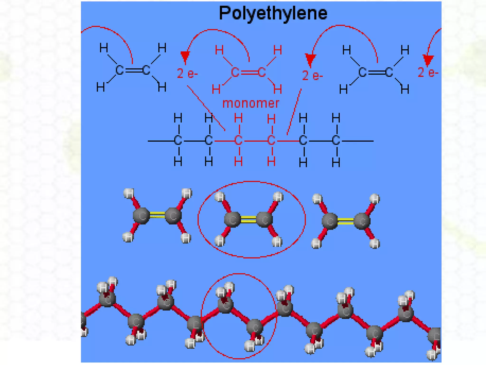 Chuong 2 phan ung trung hop polymer addition polymerization | PDF
