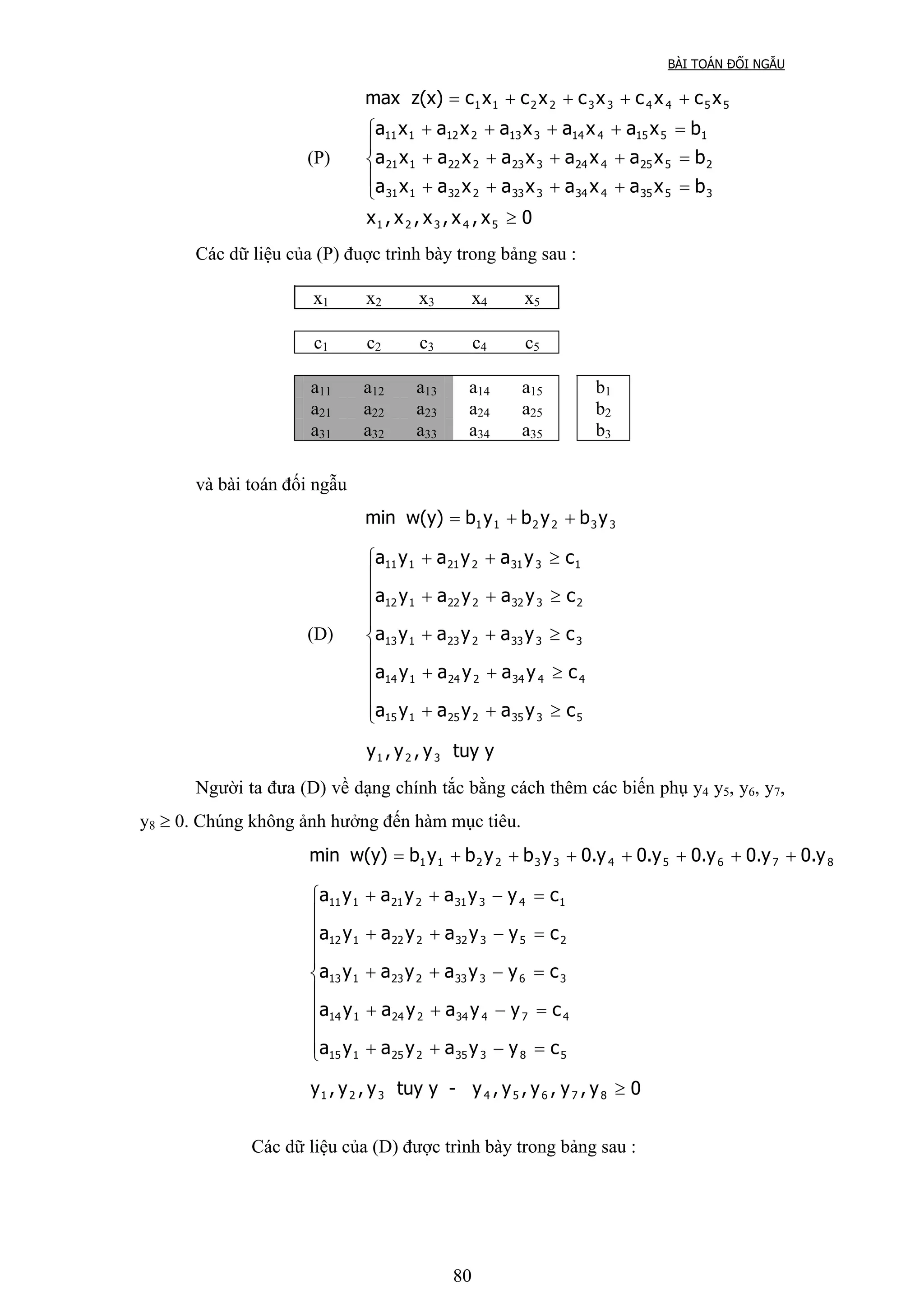 Quy hoach tuyen tinh C3 | PDF
