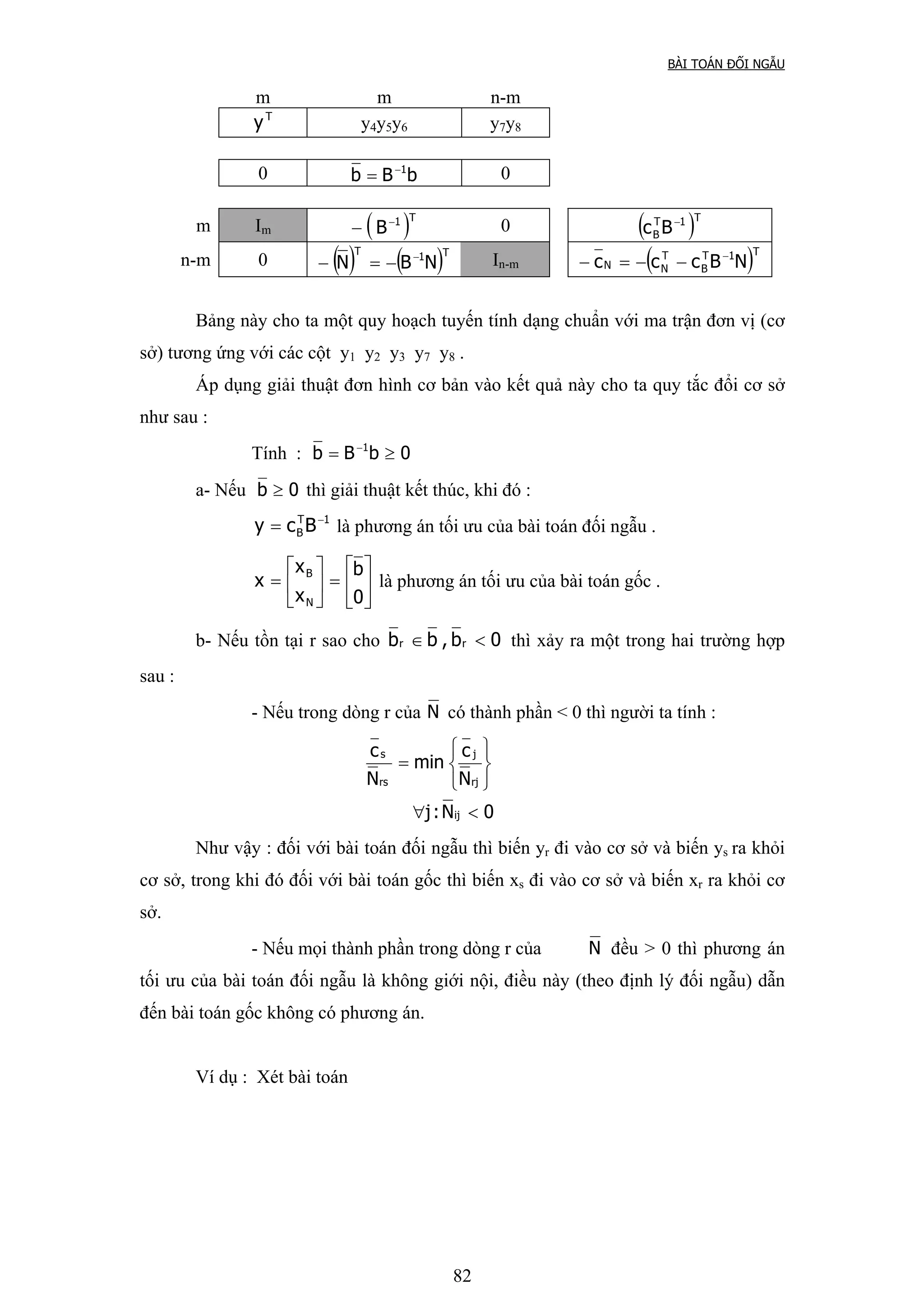 Quy hoach tuyen tinh C3 | PDF