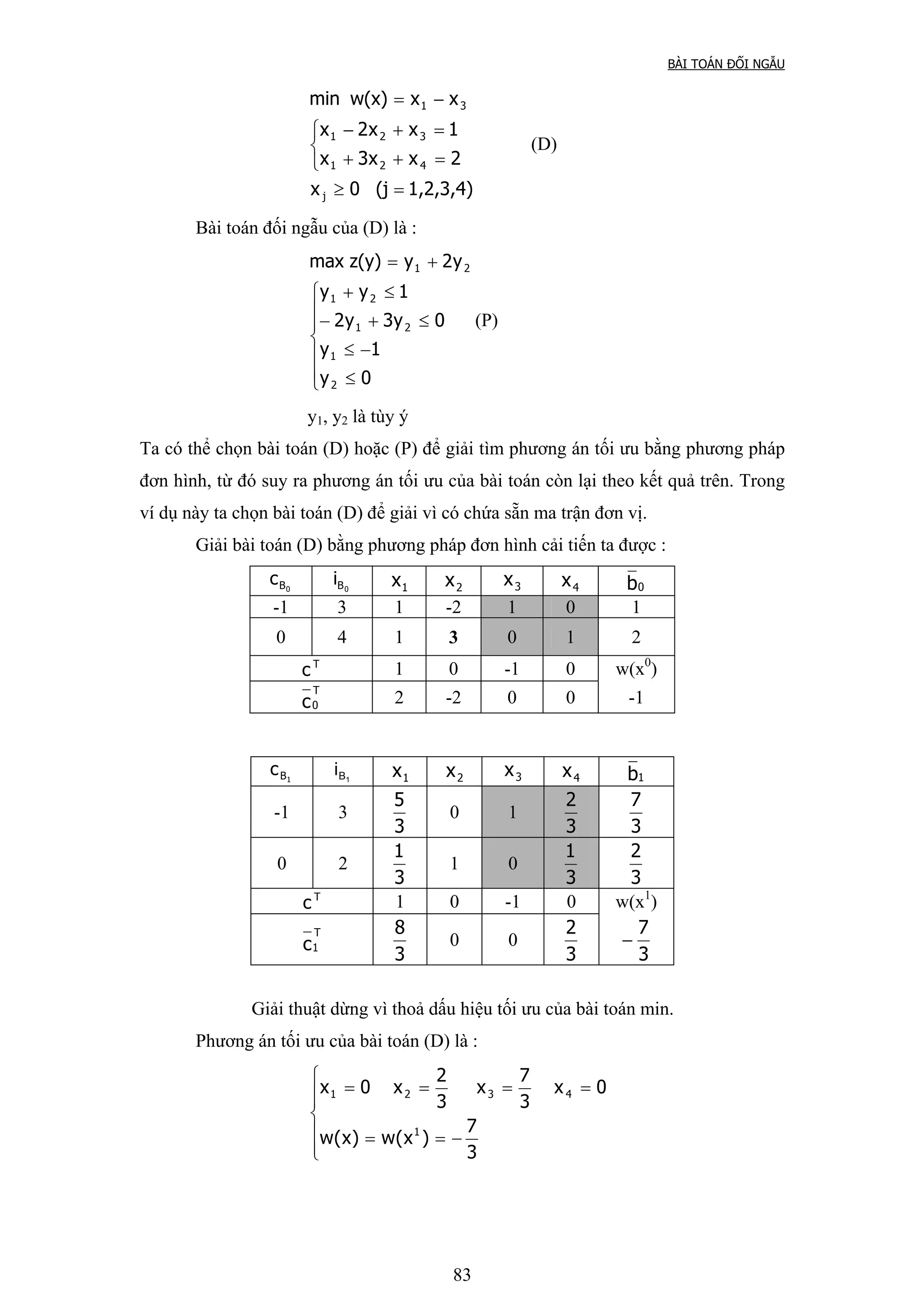 Quy hoach tuyen tinh C3 | PDF