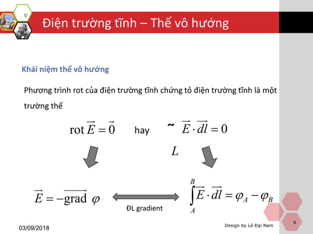 Lecture on Classical Electrodynamics - Chapter 3 - Electrostatic field | PPT