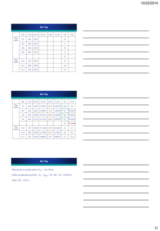 Chuong 3 mang luoi cap nuoc | PDF
