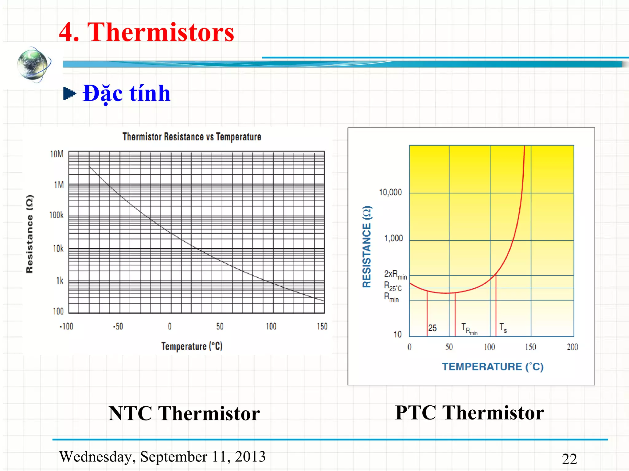 Chuong 3 cam bien do nhiet do | PPT