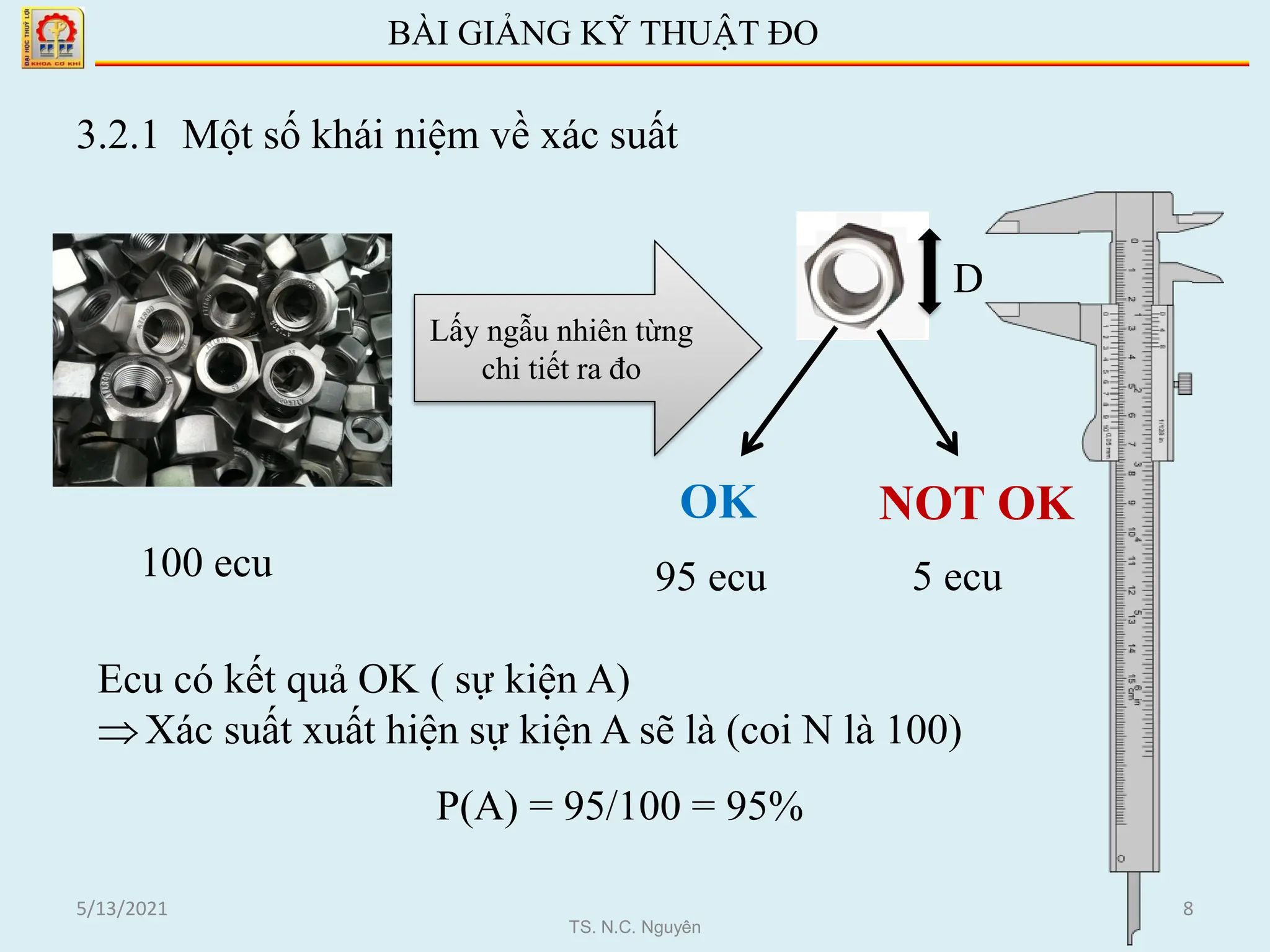 Chuong 3 Do chinh xac gia cong va thong so hinh hoc chi tiet.pdf