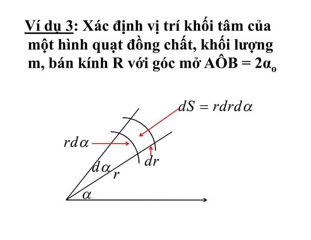 Chuong 3 dong luc hoc he chat diem | PDF