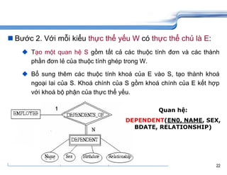 chuong3_MoHinh TTLK [Compatibility Mode] 1.pdf
