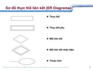 chuong3_MoHinh TTLK [Compatibility Mode] 1.pdf