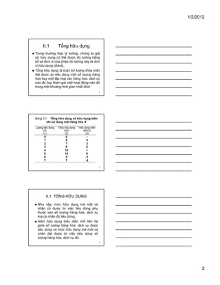 Kinh tế vi mô_Chuong 3 pdf.ppt