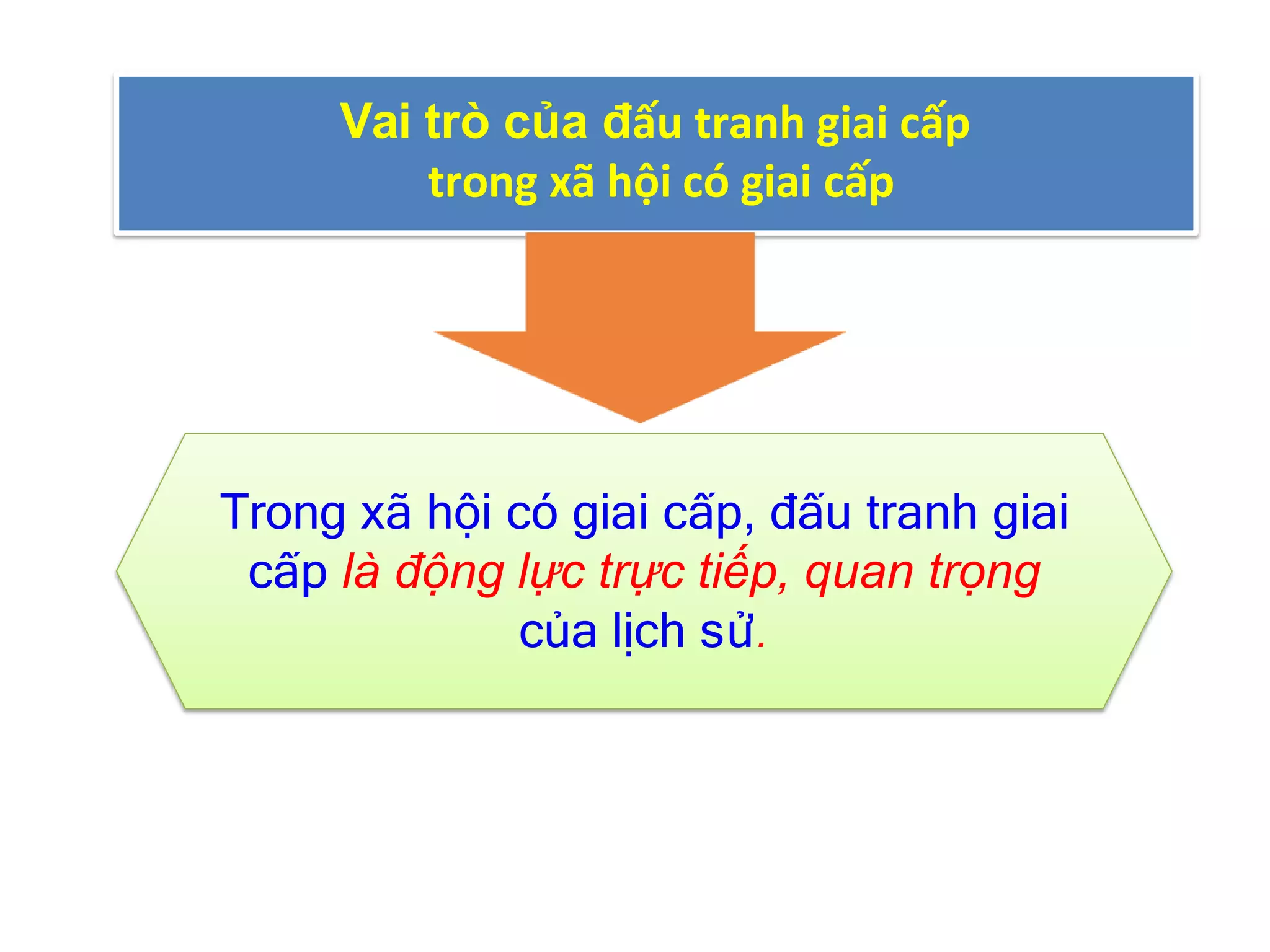 Chuong 3 Triết học MÁC - LÊ NIN.pptx