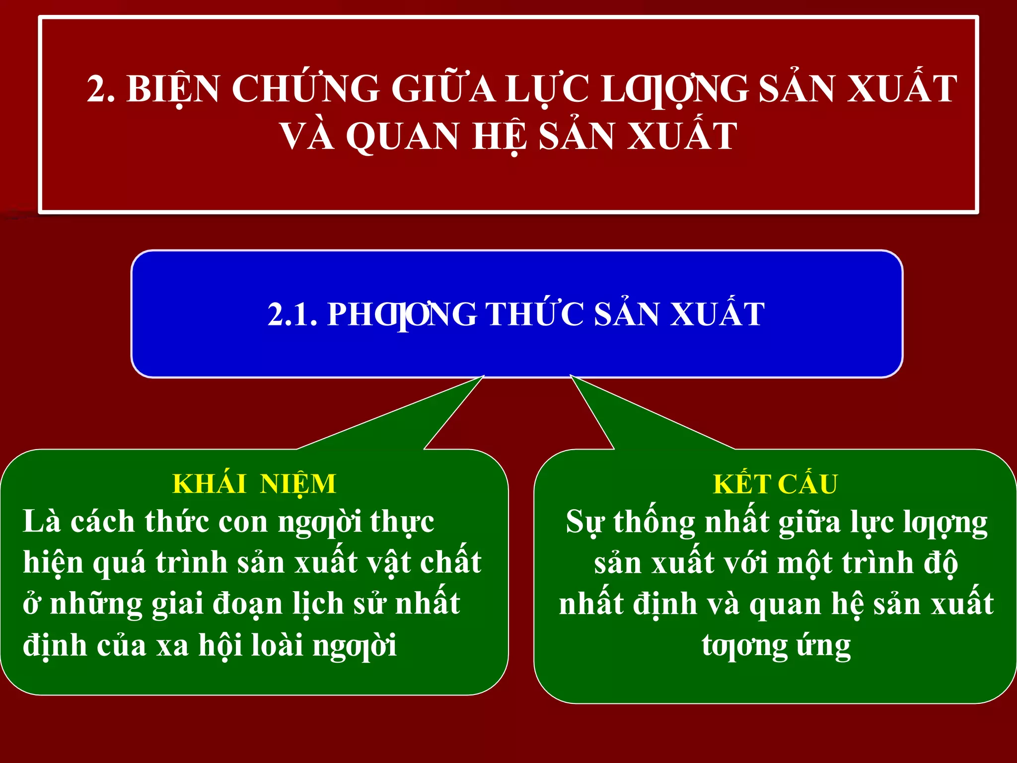 Chuong 3 Triết học MÁC - LÊ NIN.pptx